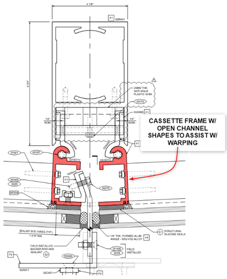 Creating Transformational Geometry – Enclos